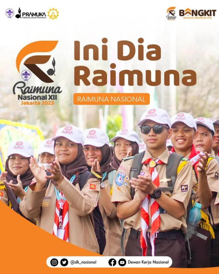 Infografis tentang Raimuna – Raimuna Nasional XII