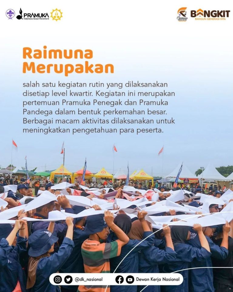 Infografis tentang Raimuna – Raimuna Nasional XII